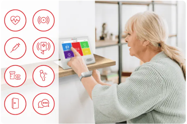Smart HomeCare system – PlatformUptake