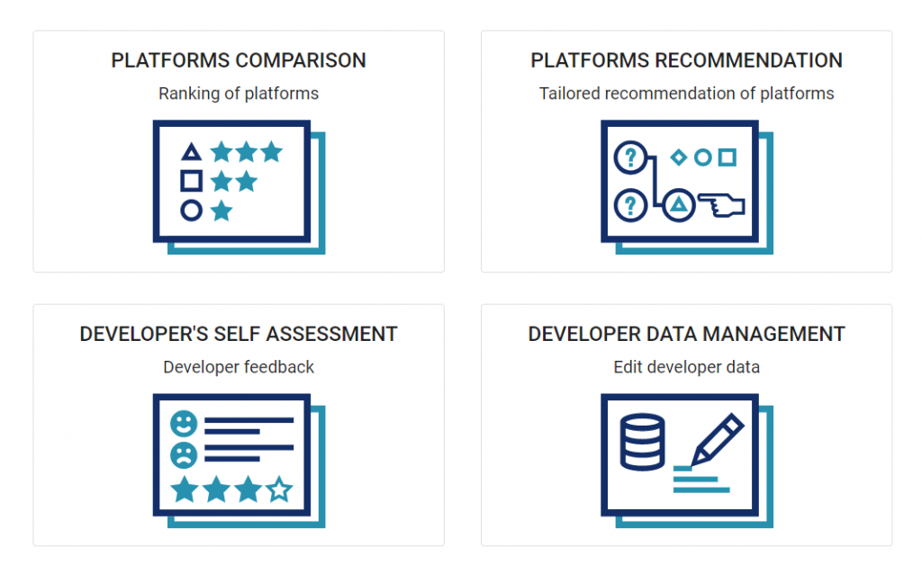 Tools – PlatformUptake.eu
